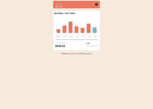 Frontend Mentor | expense-chart-component coding challenge solution