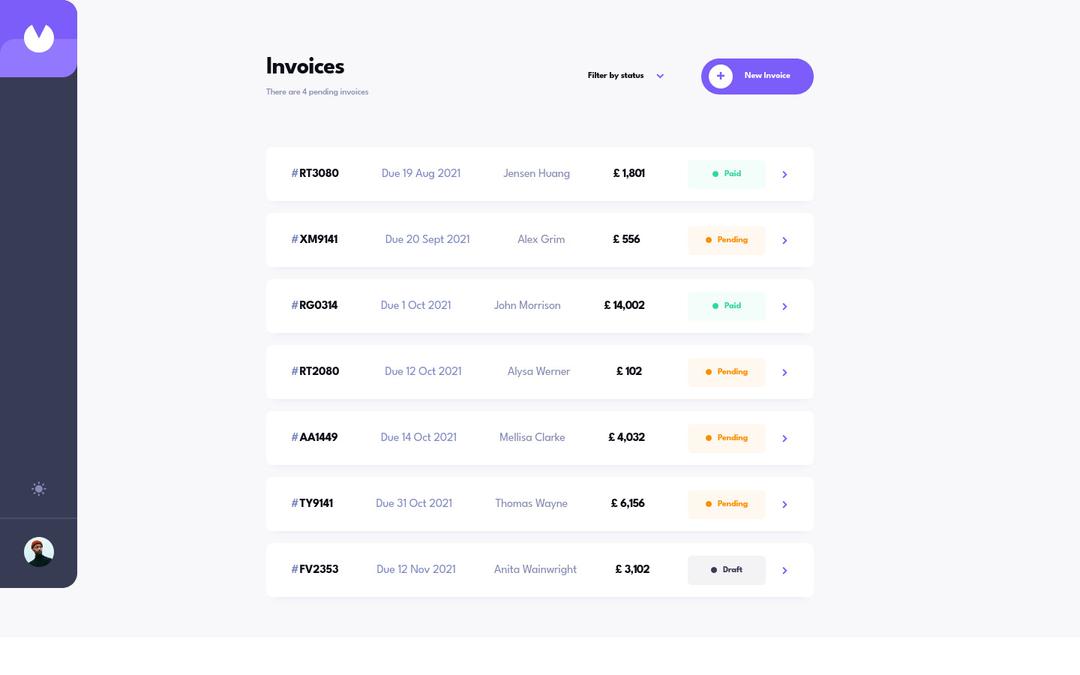 Frontend Mentor | React + TS + Scss + Redux App coding challenge solution