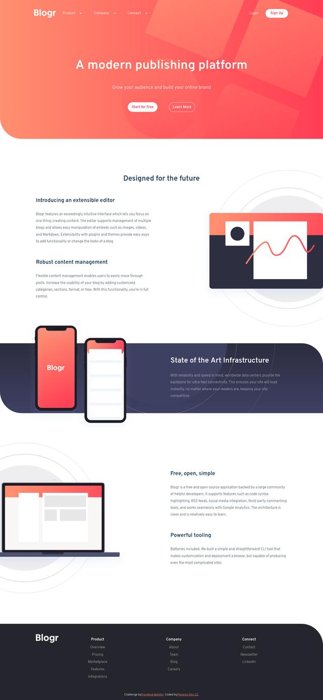 Frontend Mentor Frontend Mentor Blogr Using Html Css Js Coding Challenge Solution