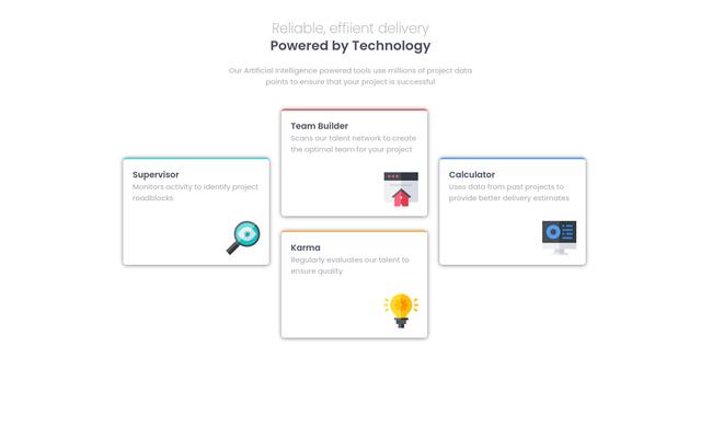 Frontend Mentor Four Card Feature Section Master Using Grid And