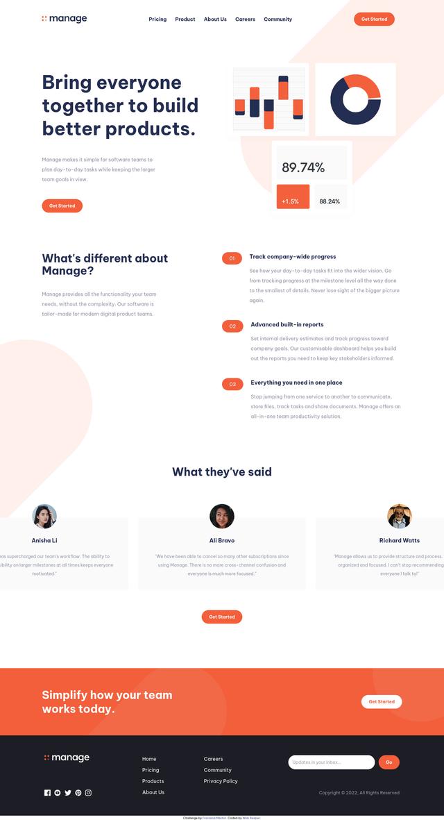 Frontend Mentor Manage Landing Page Uses Astro Tailwind Css React