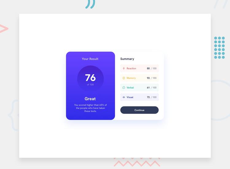 Frontend Mentor | JavaScript frameworks and libraries