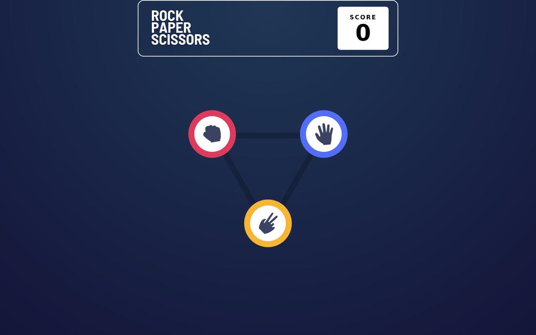 Frontend Mentor | Rock paper scissors in tailwind and react coding challenge solution