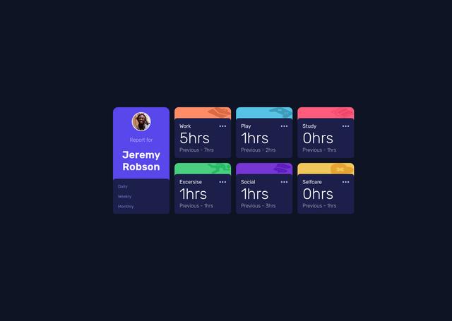 Frontend Mentor | Time Tracking Dashboard coding challenge solution