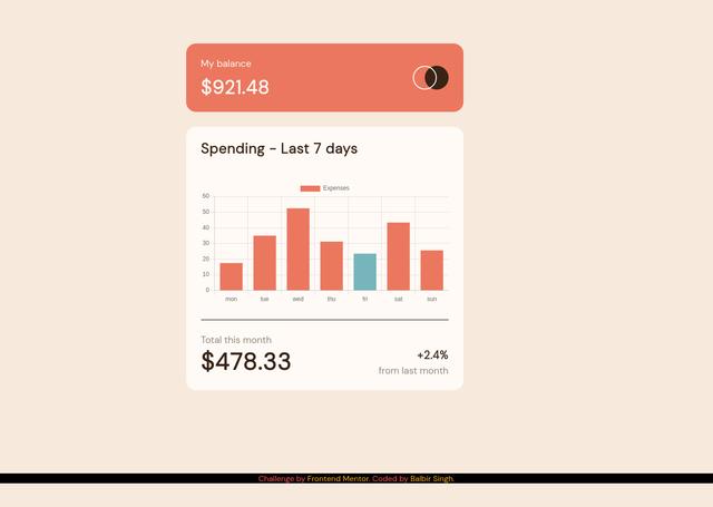 Frontend Mentor | Responsive Expenses Chart Component coding challenge solution