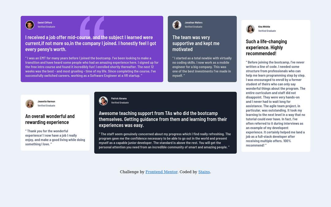 Frontend Mentor | Review Section Using CSS Grid coding challenge solution
