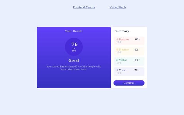 Frontend Mentor | Responing Landing page using CSS grids ,bootstrap and basic html coding ...