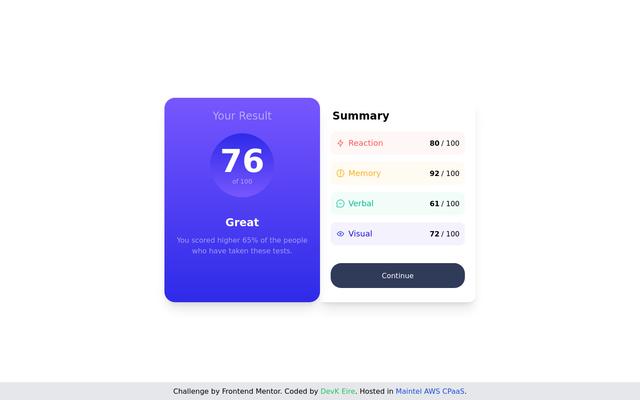 Frontend Mentor Results Summary Component Solution With Tailwind Css