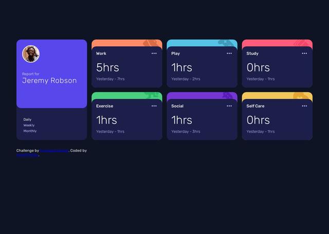 Frontend Mentor Time Tracking Dashboard Challenge Coding Challenge