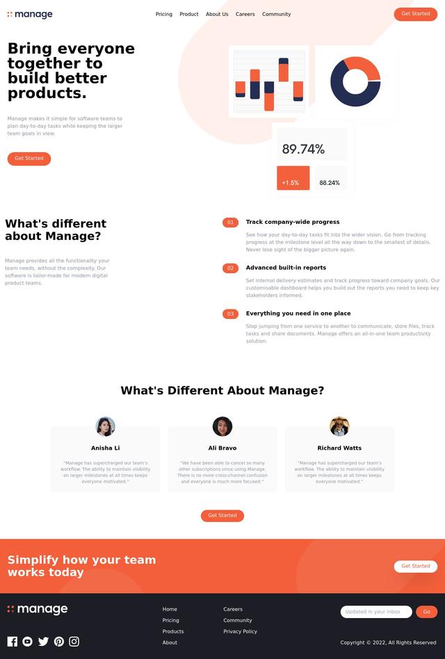 Frontend Mentor | Manage Landing Page _ TailwindCSS coding challenge solution