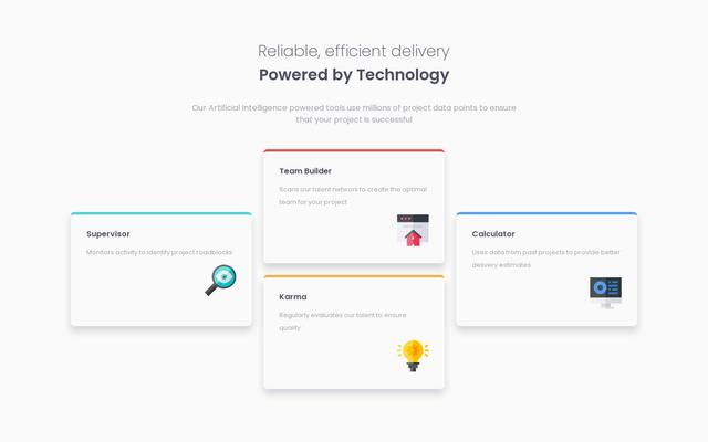 Frontend Mentor Four Card Feature Section Master With Css Grid Coding