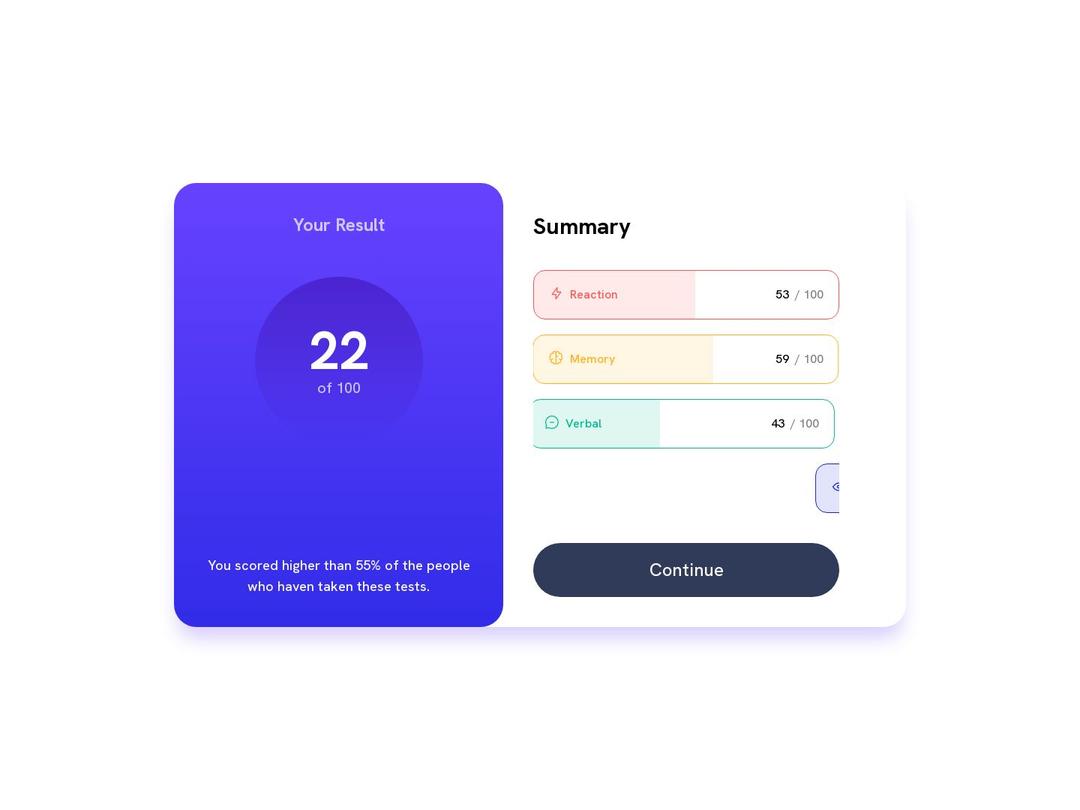 Frontend Mentor | Results Sumary Using React, Tailwind CSS, NextJs, FramerMotion coding ...