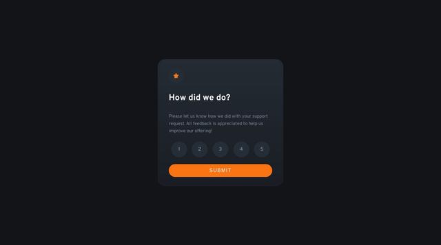 Frontend Mentor Interactive Rating Component With Html Css And