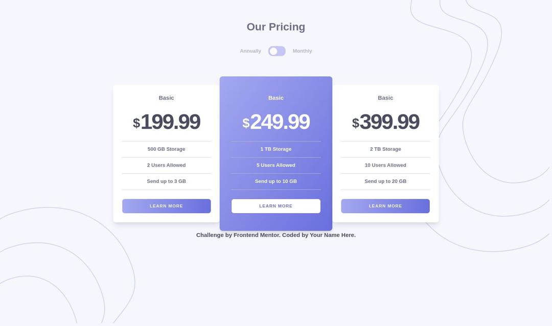 Frontend Mentor | Responsive component using tailwind css, javascript and html coding challenge ...