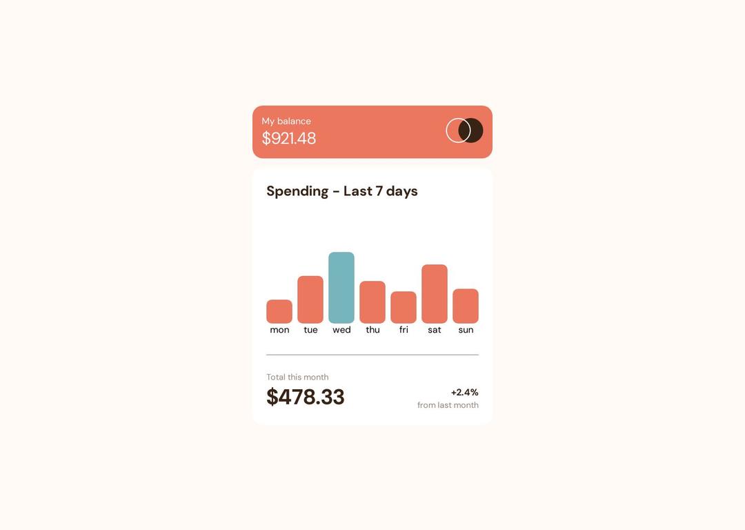 Frontend Mentor | Expenses chart component with JS coding challenge solution