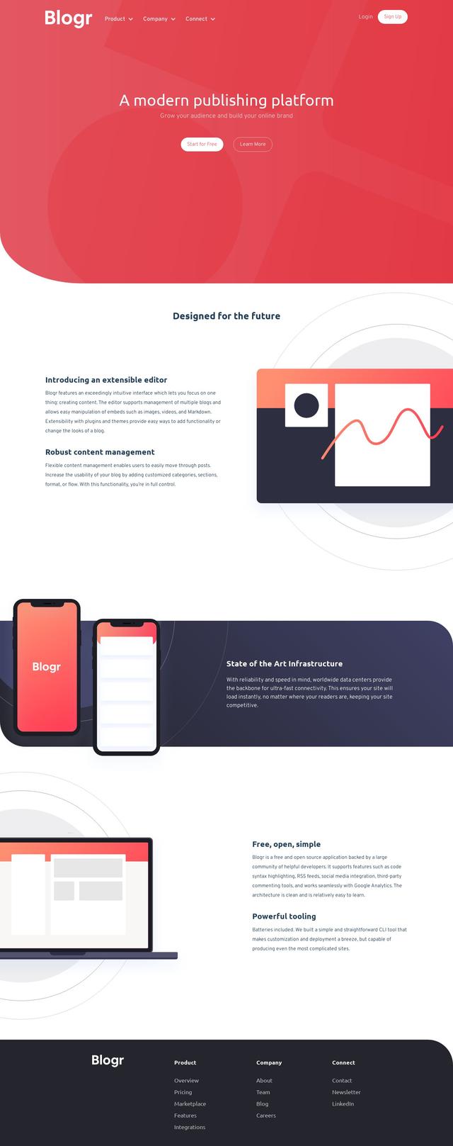Frontend Mentor | Blogr Landing page with JS and CSS coding challenge solution