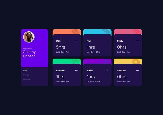 Frontend Mentor Create This Page Using Html Css And Javascript Coding Challenge Solution