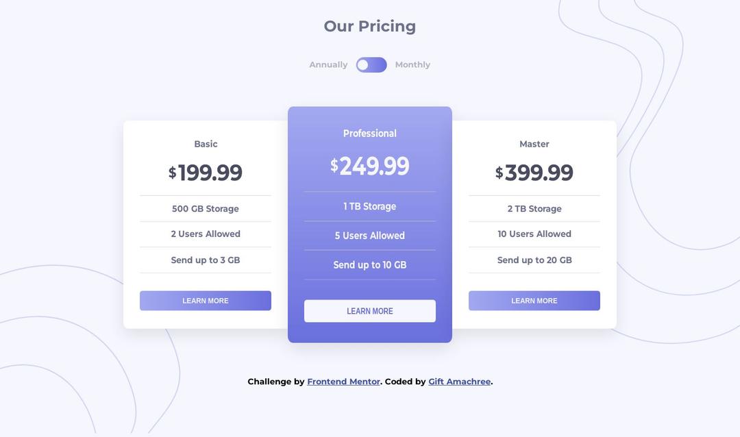 Frontend Mentor | Responsive pricing component built with html, css and javaScript coding ...
