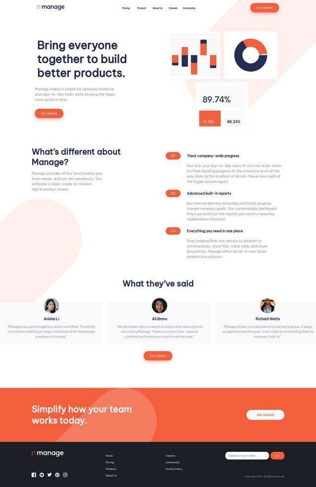 Frontend Mentor Manage Landing Page Html Css Javascript Coding