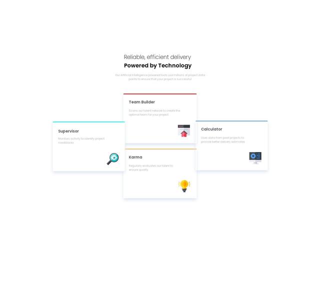 Frontend Mentor Four Card Feature Section Using Pure Html And Css