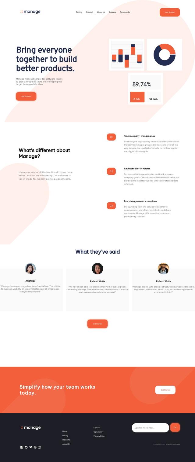 Frontend Mentor | manage-landing-page coding challenge solution