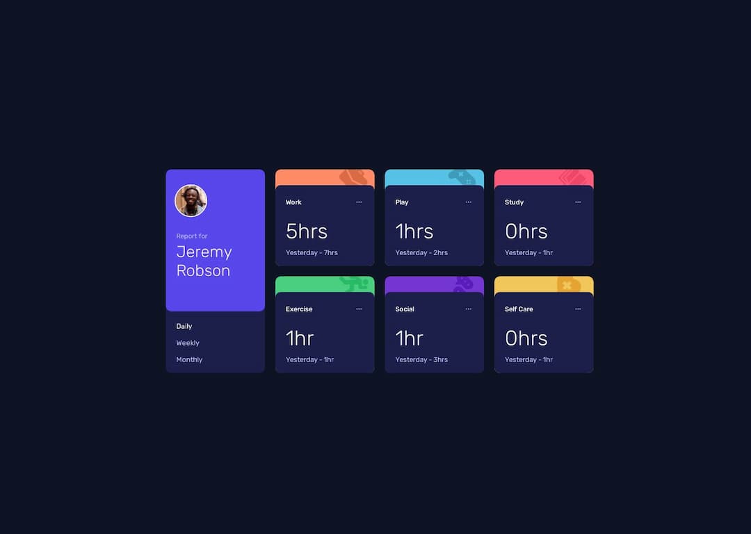 Frontend Mentor | Responsive Time Tracking Dashboard using media query and CSS grid coding ...