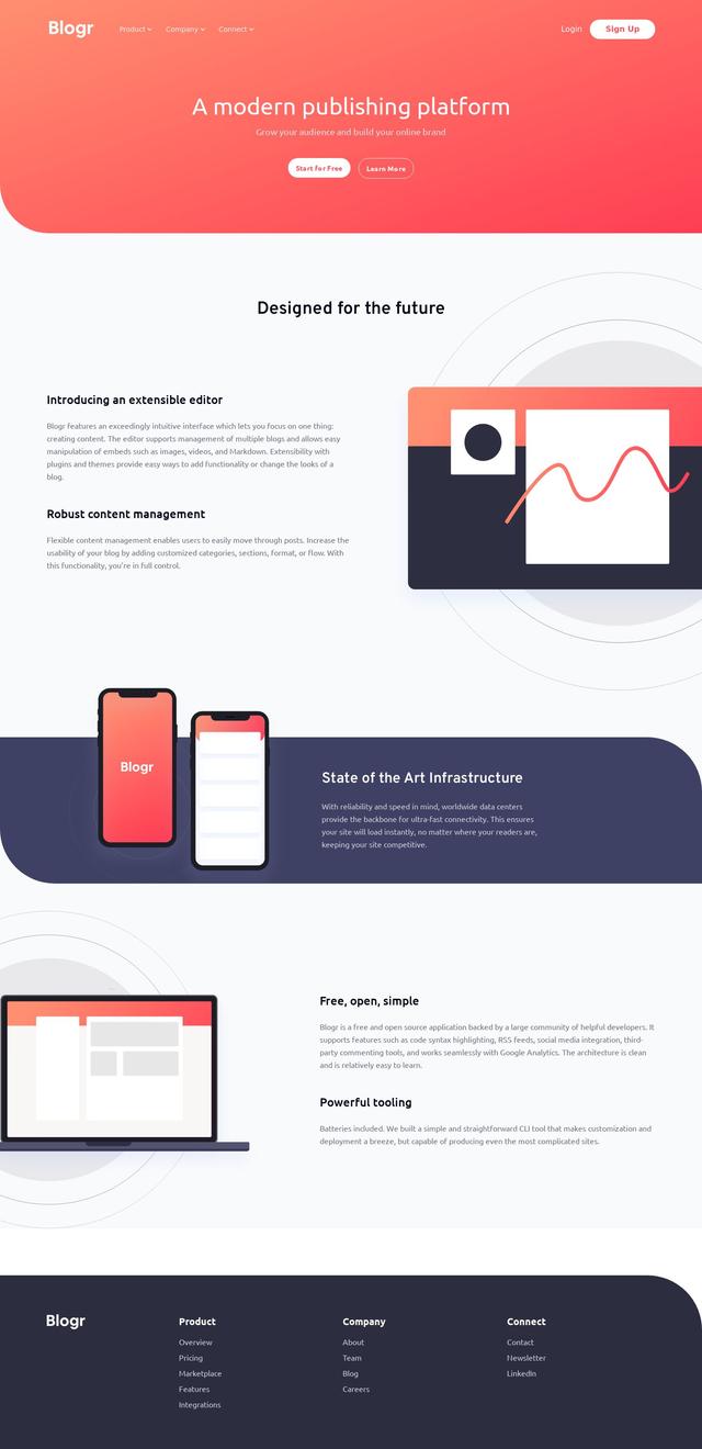 Frontend Mentor | Responsive blogr landing page using tailwindcss and shadcn-ui coding challenge ...