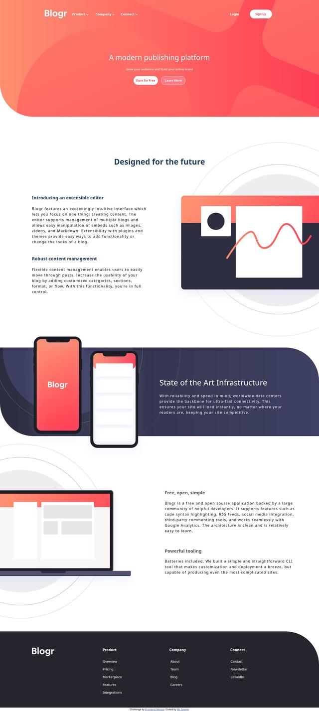 Frontend Mentor | CSS grid, flex coding challenge solution
