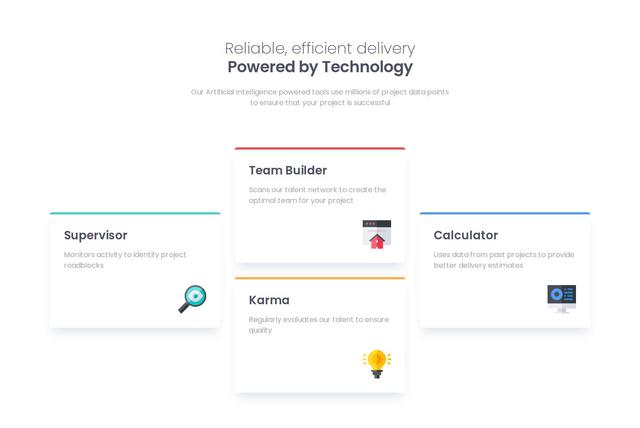 Frontend Mentor | Four Card Feature Section coding challenge solution