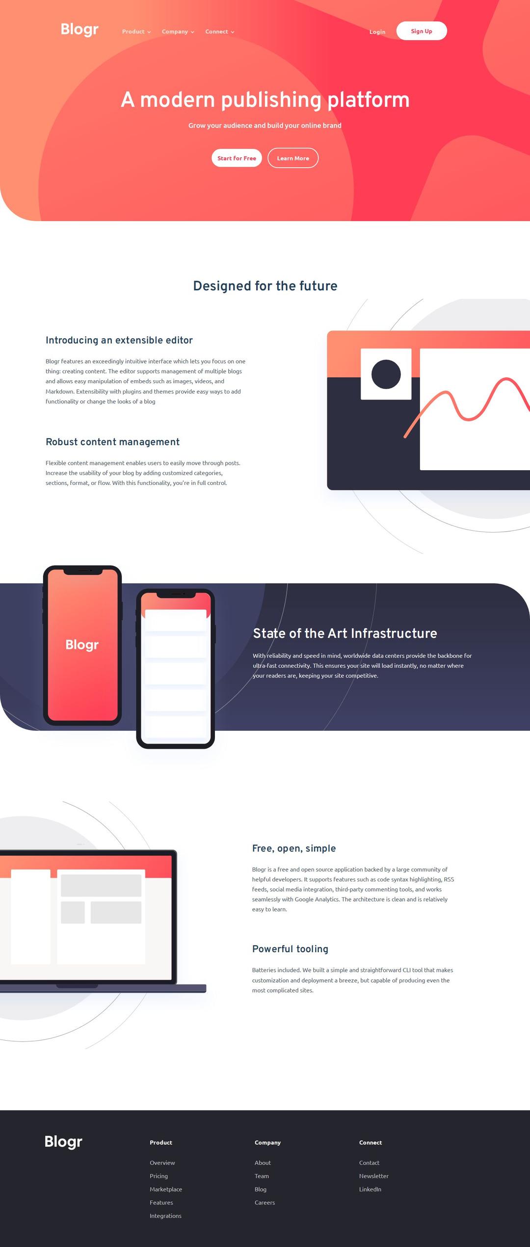 Frontend Mentor | Responsive Bloger Landing page using html, sass and js coding challenge solution