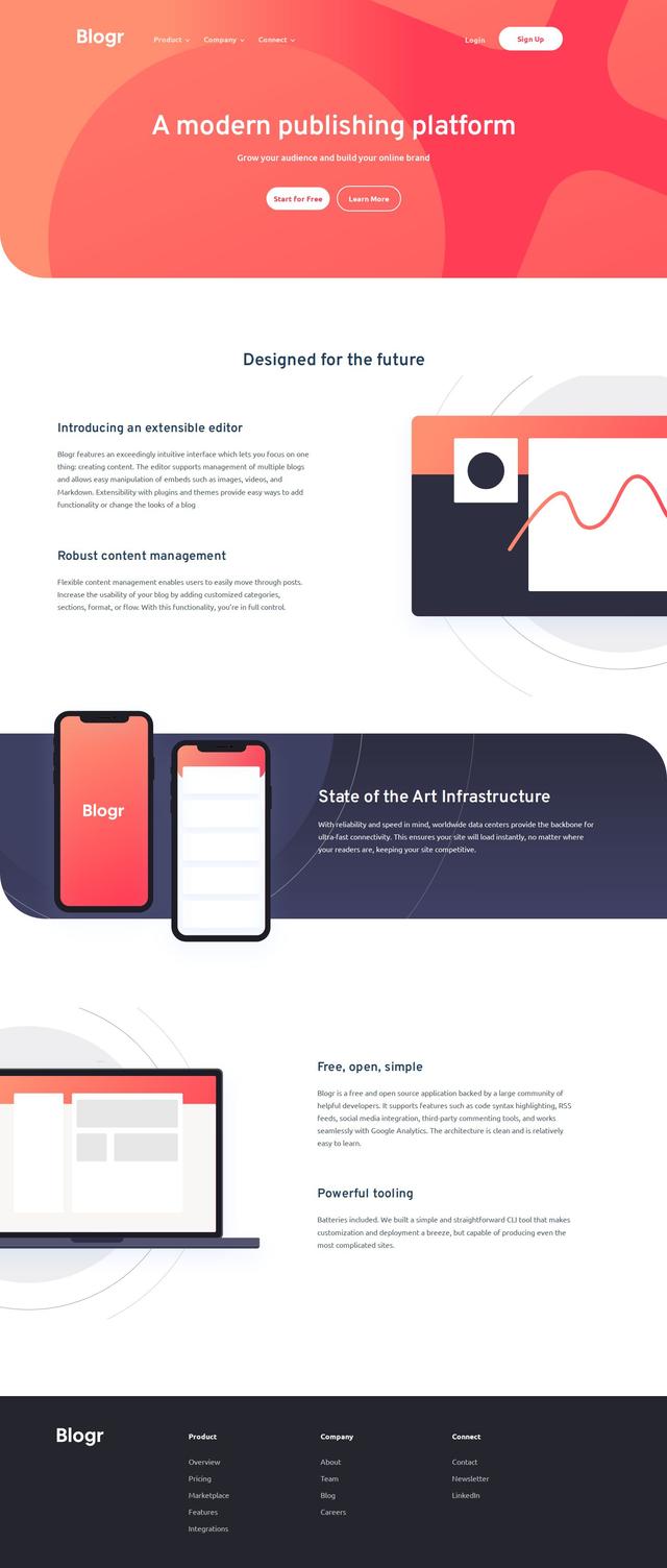 Frontend Mentor | Responsive Bloger Landing page using html, sass and js coding challenge solution