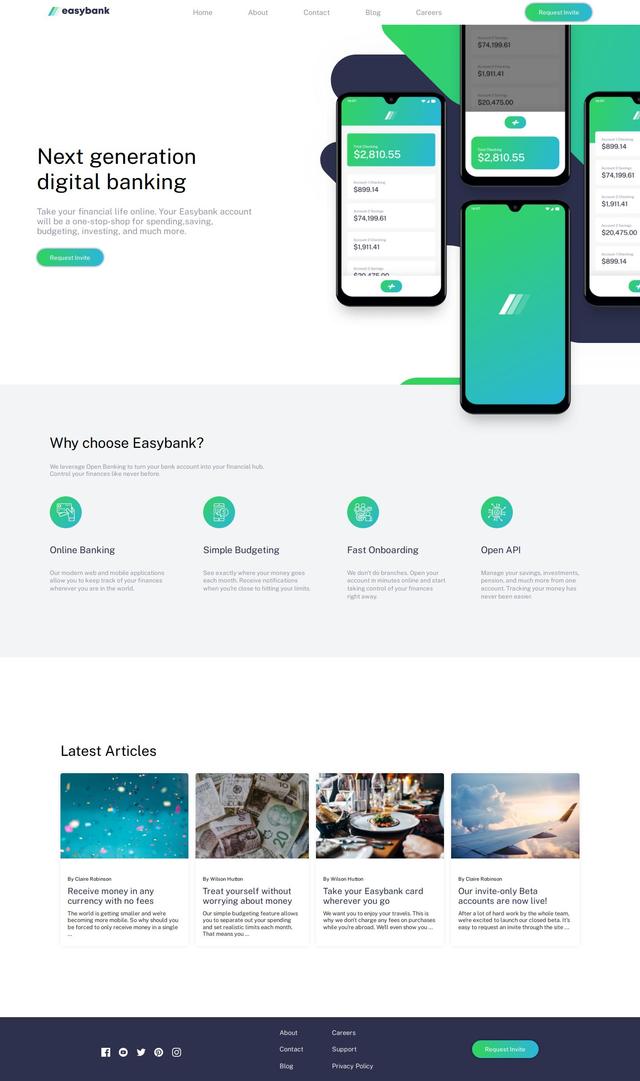 Frontend Mentor | Responsive E-Commerce Landing Page [HTML + CSS] coding challenge solution