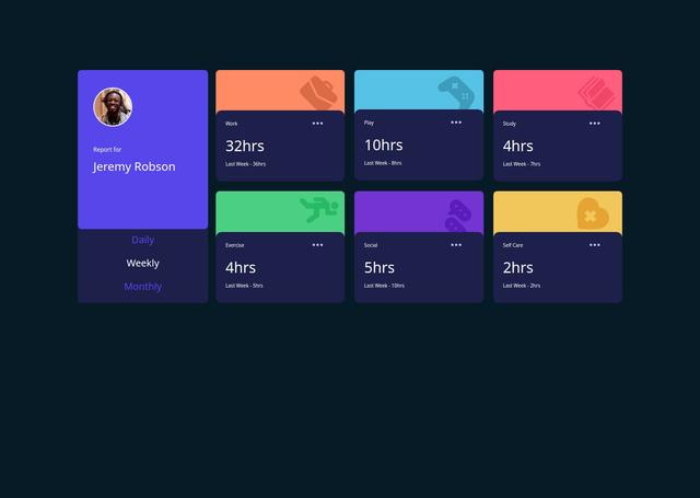 Frontend Mentor | Responsive landing page with css grid coding challenge solution