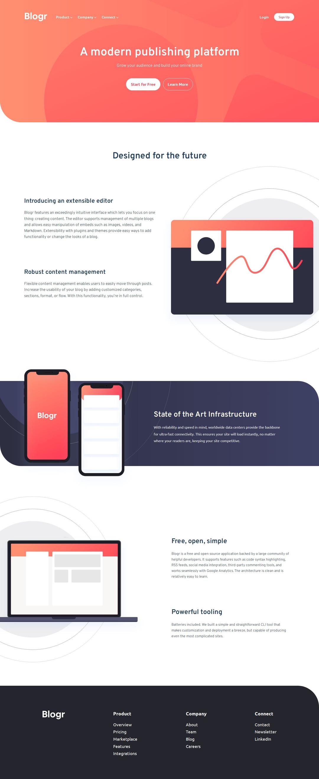 Frontend Mentor | Blogr landing page using HTML CSS JavaScript coding challenge solution
