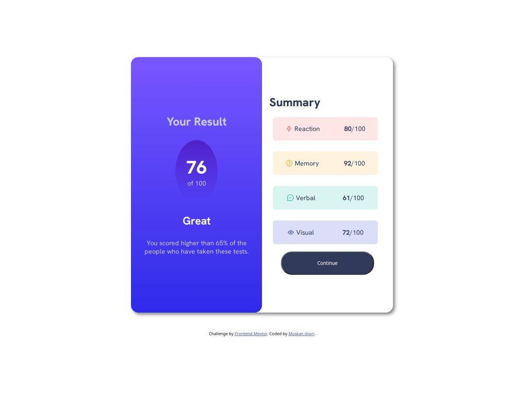 Frontend Mentor | Responsive layout using flexbox coding challenge solution