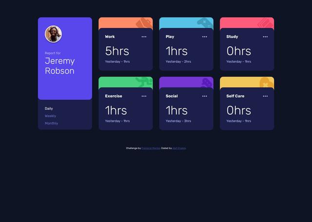Frontend Mentor Time Tracking Dashboard Coding Challenge Solution