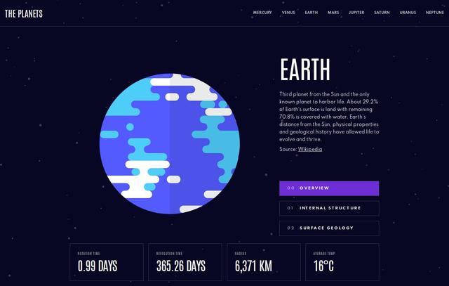 Frontend Mentor Planets With Nextjs And Tailwind Coding Challenge Solution