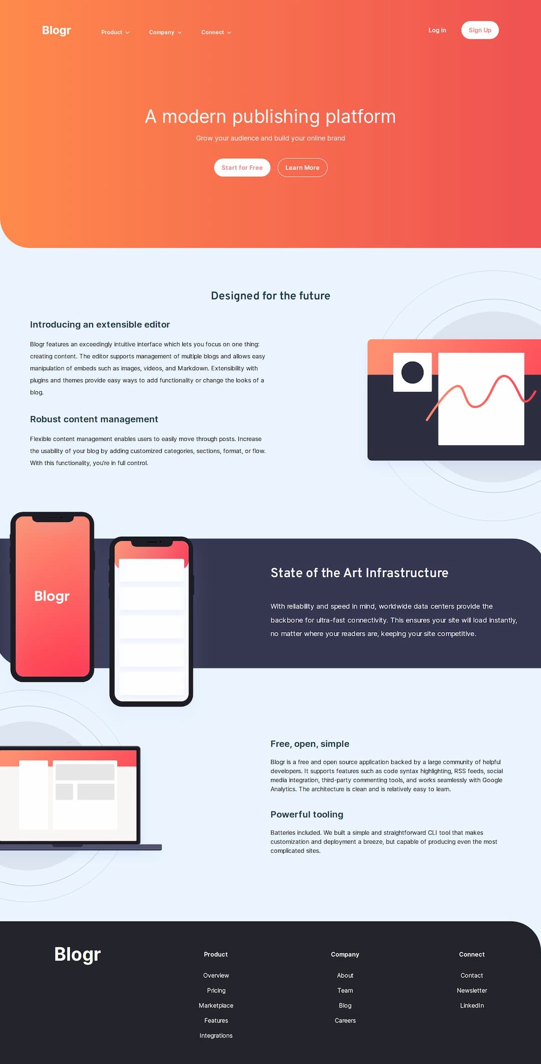 Frontend Mentor | Blogr Landing Page in NextJS with Tailwind CSS coding challenge solution
