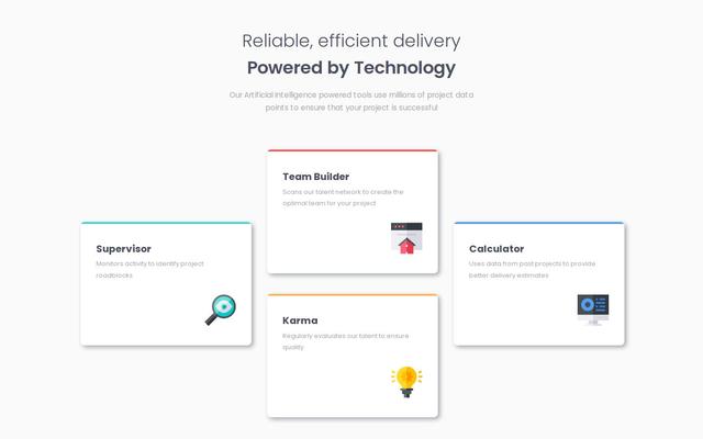 Frontend Mentor Four Card Feature Section Coding Challenge Solution