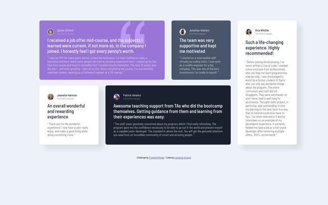 Frontend Mentor Testimonials Grid Section Using Css Grid Layout Responsive Coding Challenge