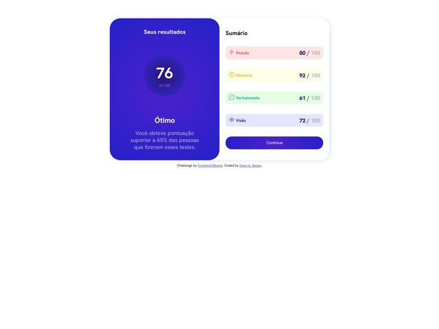 Frontend Mentor | CSS, @media, display (flex) coding challenge solution