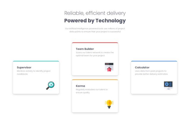 Frontend Mentor | Four card feature section coding challenge solution
