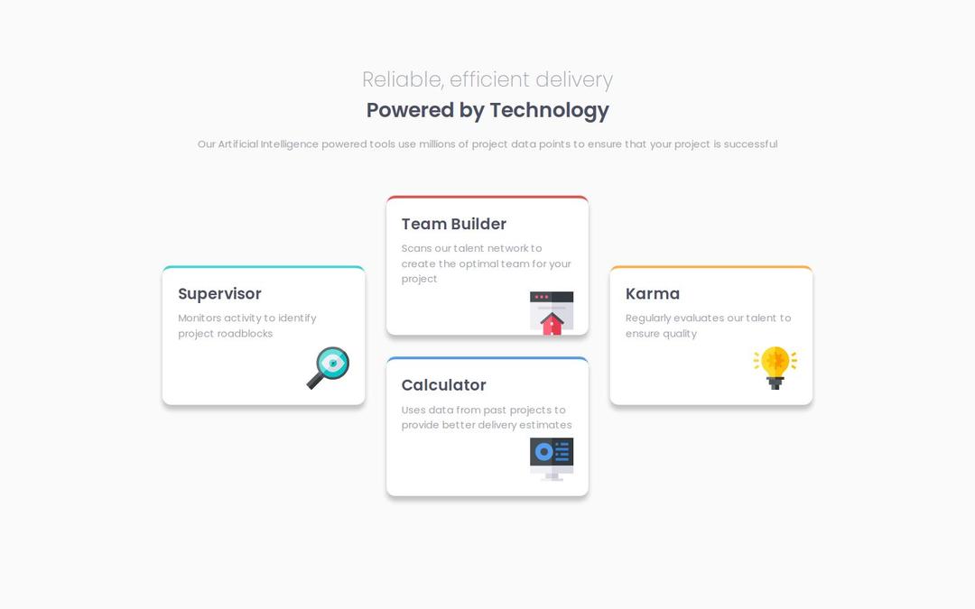 Frontend Mentor | Four cards feature coding challenge solution