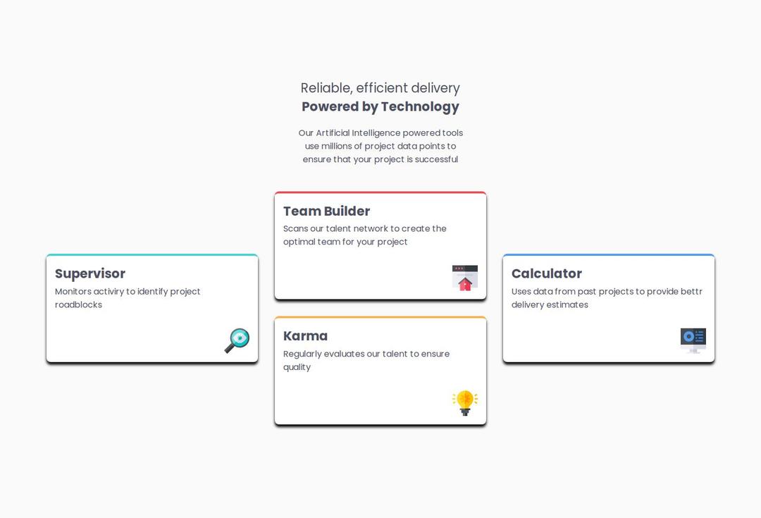 Frontend Mentor | Four card feature section coding challenge solution