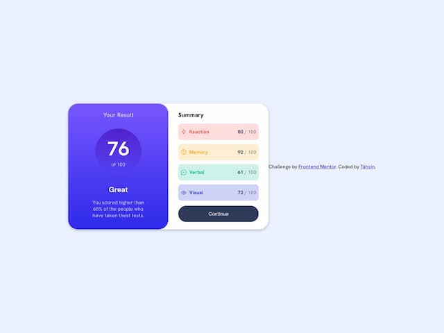 Frontend Mentor | Finished (sorry if i did copy paste other code ...
