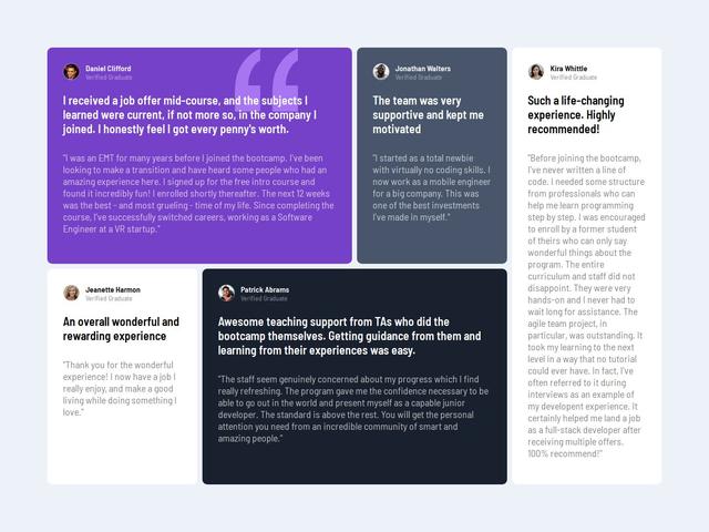 Frontend Mentor | Responsive testimonials with CSS grid coding ...