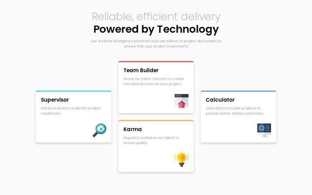 Frontend Mentor | using grid /html css coding challenge solution
