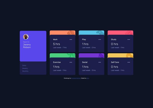Frontend Mentor | time-tracking-dashboard-main coding challenge solution