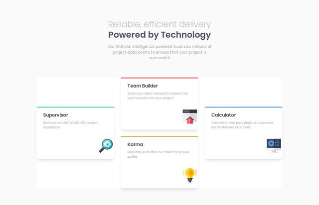 Frontend Mentor Four Card Feature Section Using Tailwind And Grid