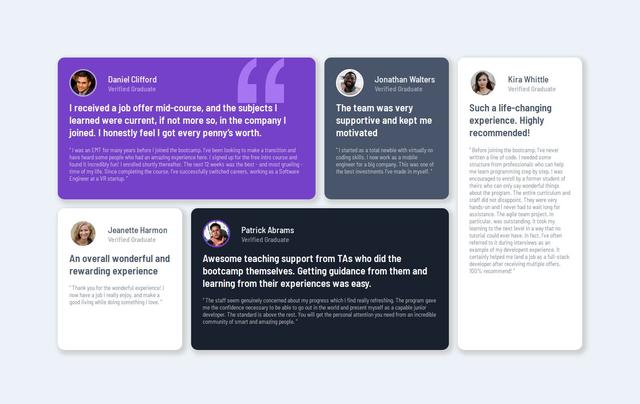 Frontend Mentor Testimonials Grid Section Using Html And Pure Css